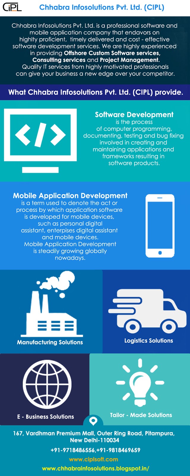 CIPL provides you with the best - CIPL Blog