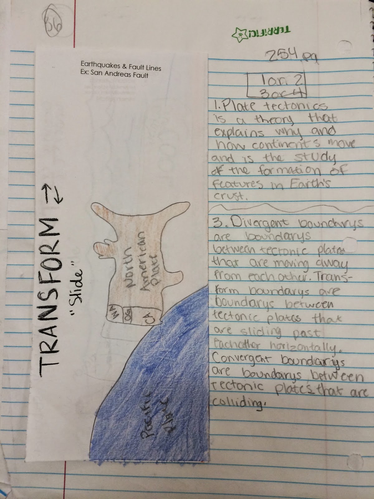 Earth Science Why Interactive Student Notebooks earth-science-why-interactive-student-notebooks