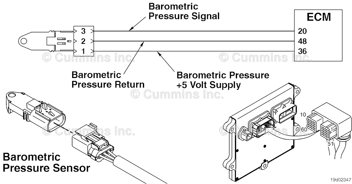 SPN 3555 - FMI 17 (Fault Code 1943) - Blog.Teknisi
