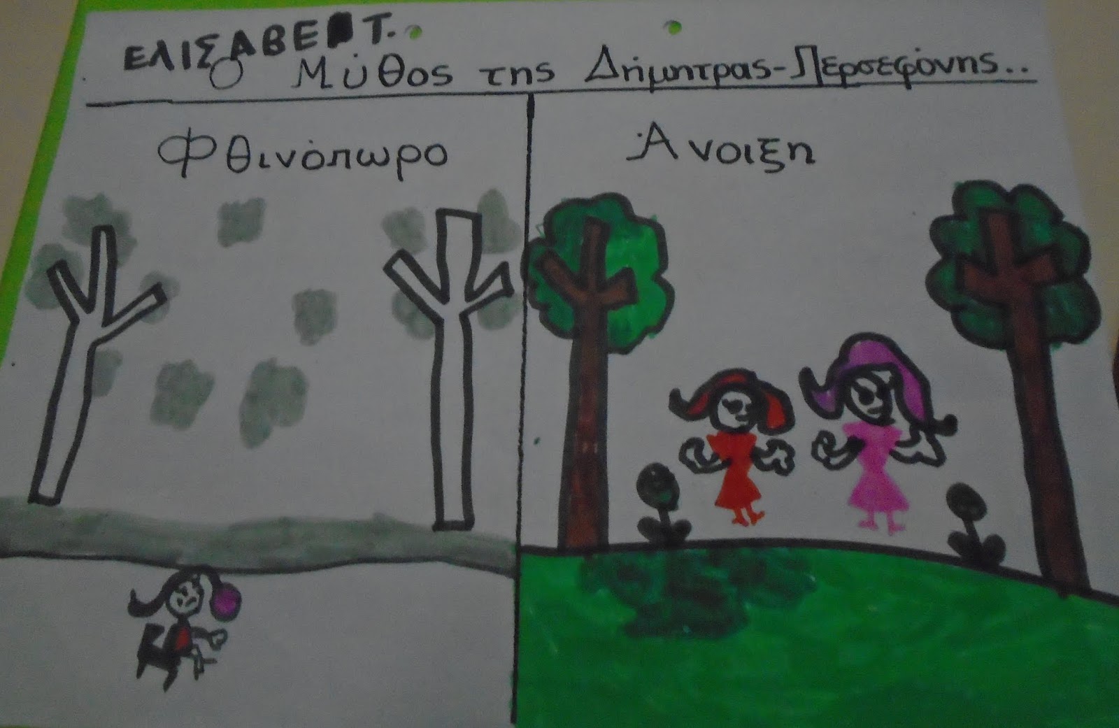 5 ΝΗΠΙΑΓΩΓΕΙΟ ΚΑΛΑΜΑΤΑΣ : ΔΡΑΣΤΗΡΙΟΤΗΤΕΣ ΚΑΤΑΣΚΕΥΕΣ ΓΙΑ ΤΗΝ ΘΕΑ ΔΗΜΗΤΡΑ