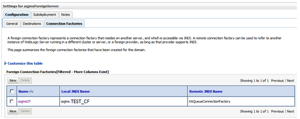 Metasolv Blog Integration Between Database Oracle Aq Weblogic Jms Queue