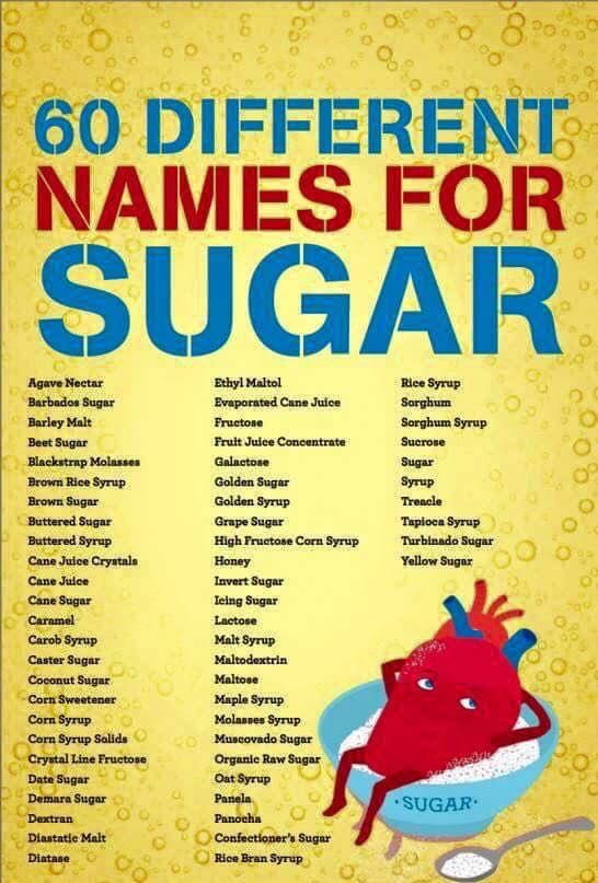 GENEROSITIES OF THE HEART--A RECIPE BLOG FOR TYPE 2 DIABETICS: ARTICLE ...