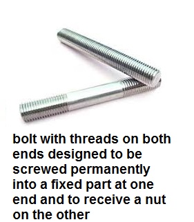 An IntroductionTo Fasteners,Bolt Types ,Materials ,Threads And Selection