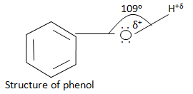 Alcohols Phenols and Ethers Class 12 Chemistry Notes