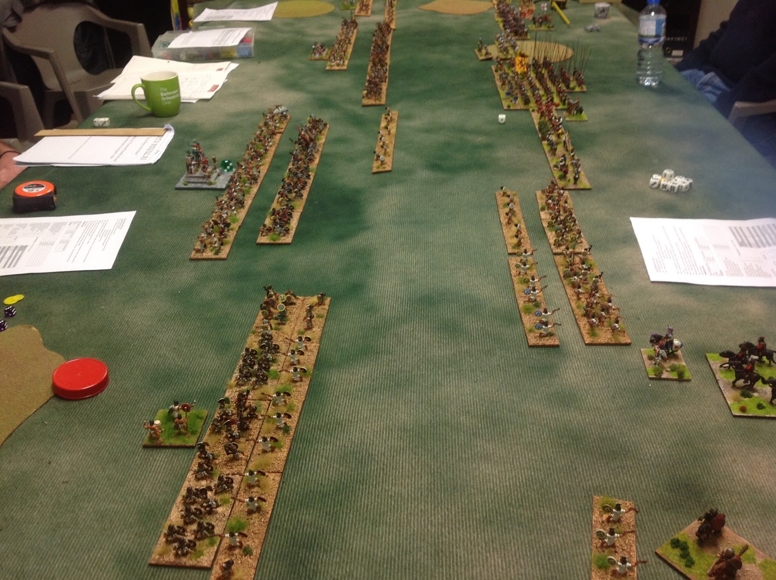 Band of Wargame Brothers: AZTECS vs CONQUISTADORES