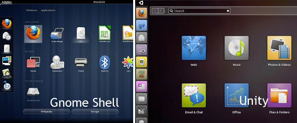 Cyberponcho's logbook: Ubuntu 11.10 'Oneiric Ocelot' on HP nc4200