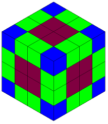 Painted Cube and Cuboids - Basics | Lagom