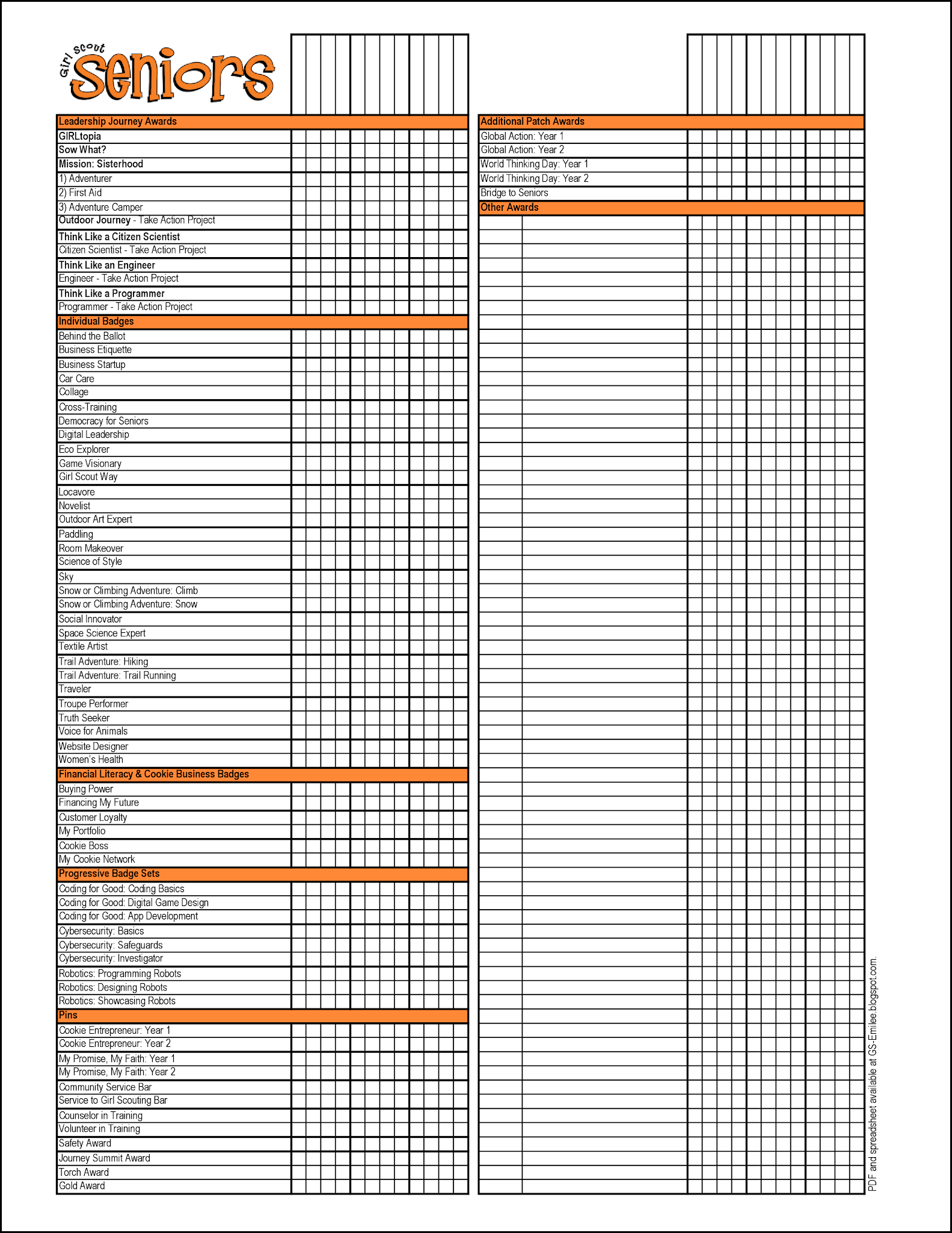 Badge Checklists (Badgez)
