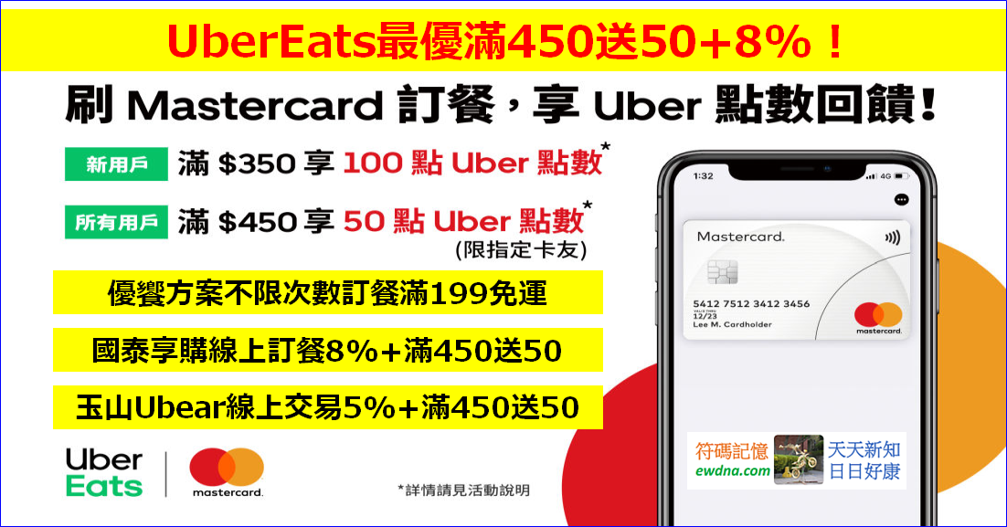 【信用卡排行榜】UberEats/FoodPanda…外送APP信用卡推薦！ @ 符碼記憶