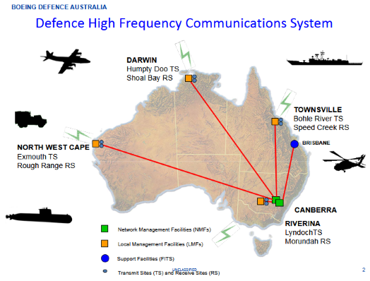 Defence Australia 188-110 Serial transmissions | diario SWL I5-56578 ...