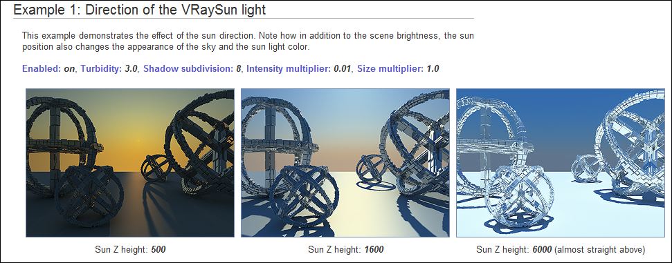 :::infoarquitectura:::: Lección 21: VRay Sun, cámara física de V-Ray ...