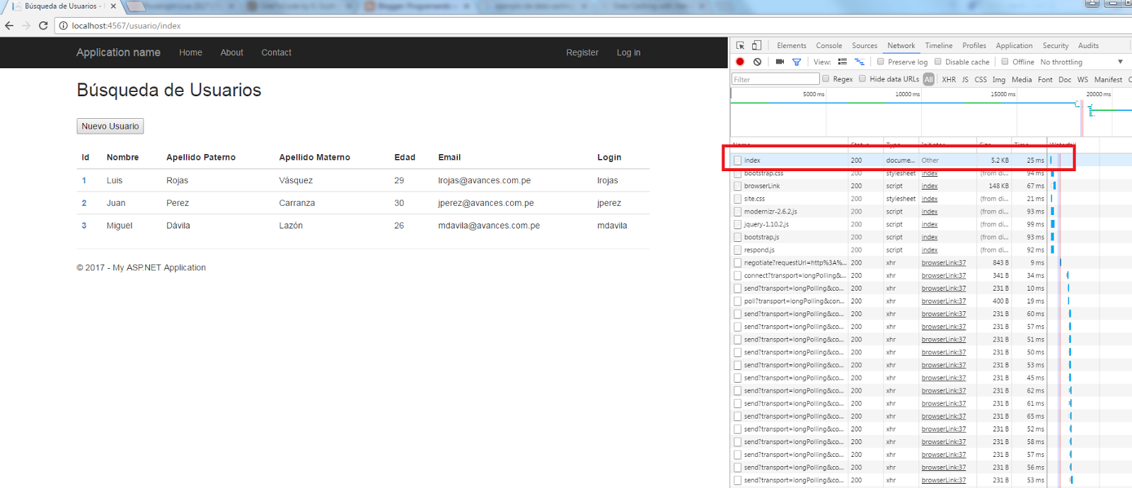 Manejo de Caché en ASP NET MVC Manejo de Caché en ASP NET MVC