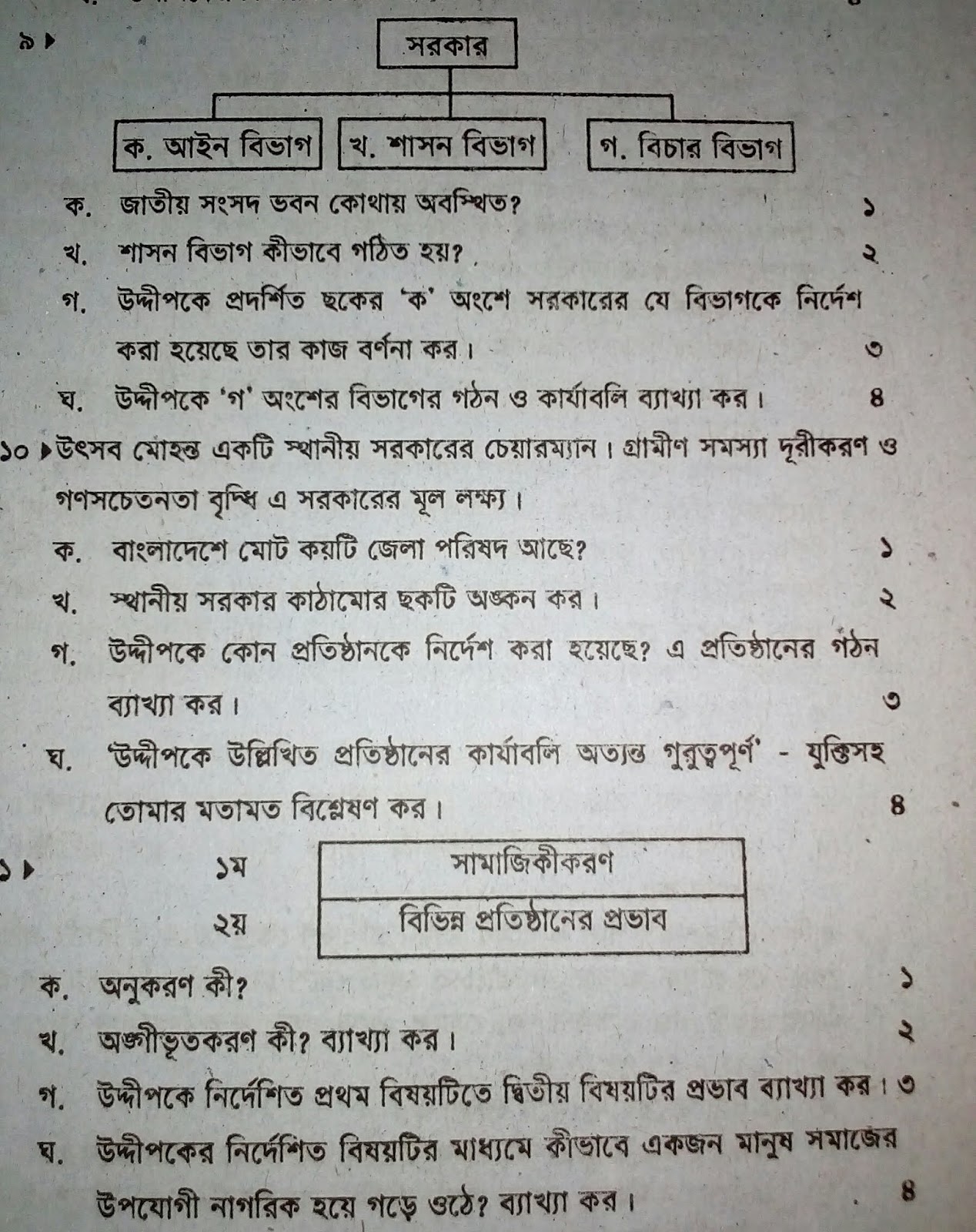 JSC class 8 BGS question suggestion with mcq and answer - Education easily