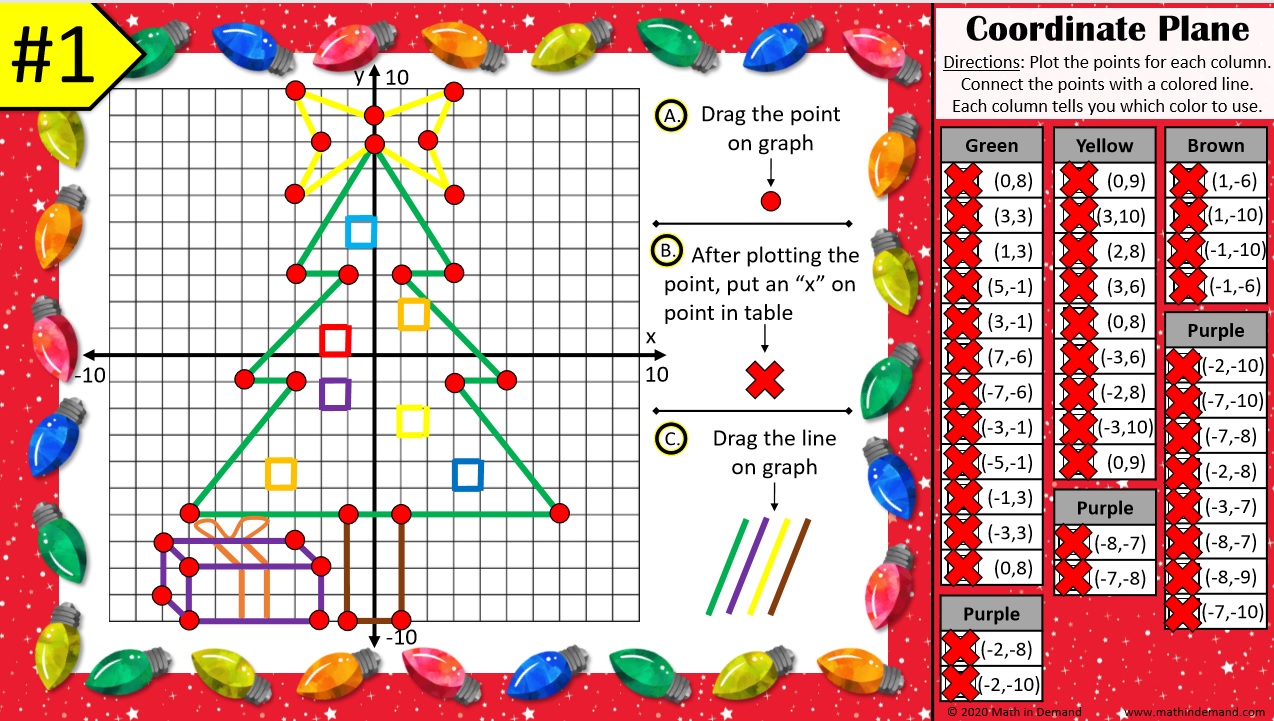 Coordinate Plane Pictures Christmas