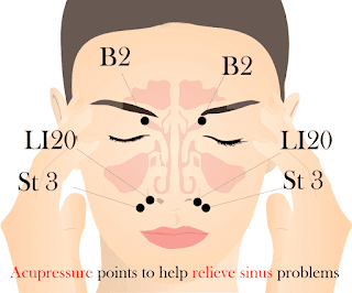 Care Cure Acupuncture & Chinese Medicine