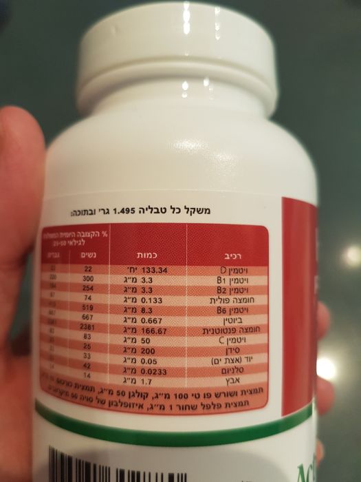 HSN100 ACTIVIT – התוסף שמשקם את הציפורניים והשיער! - לאכול להרגע להנות