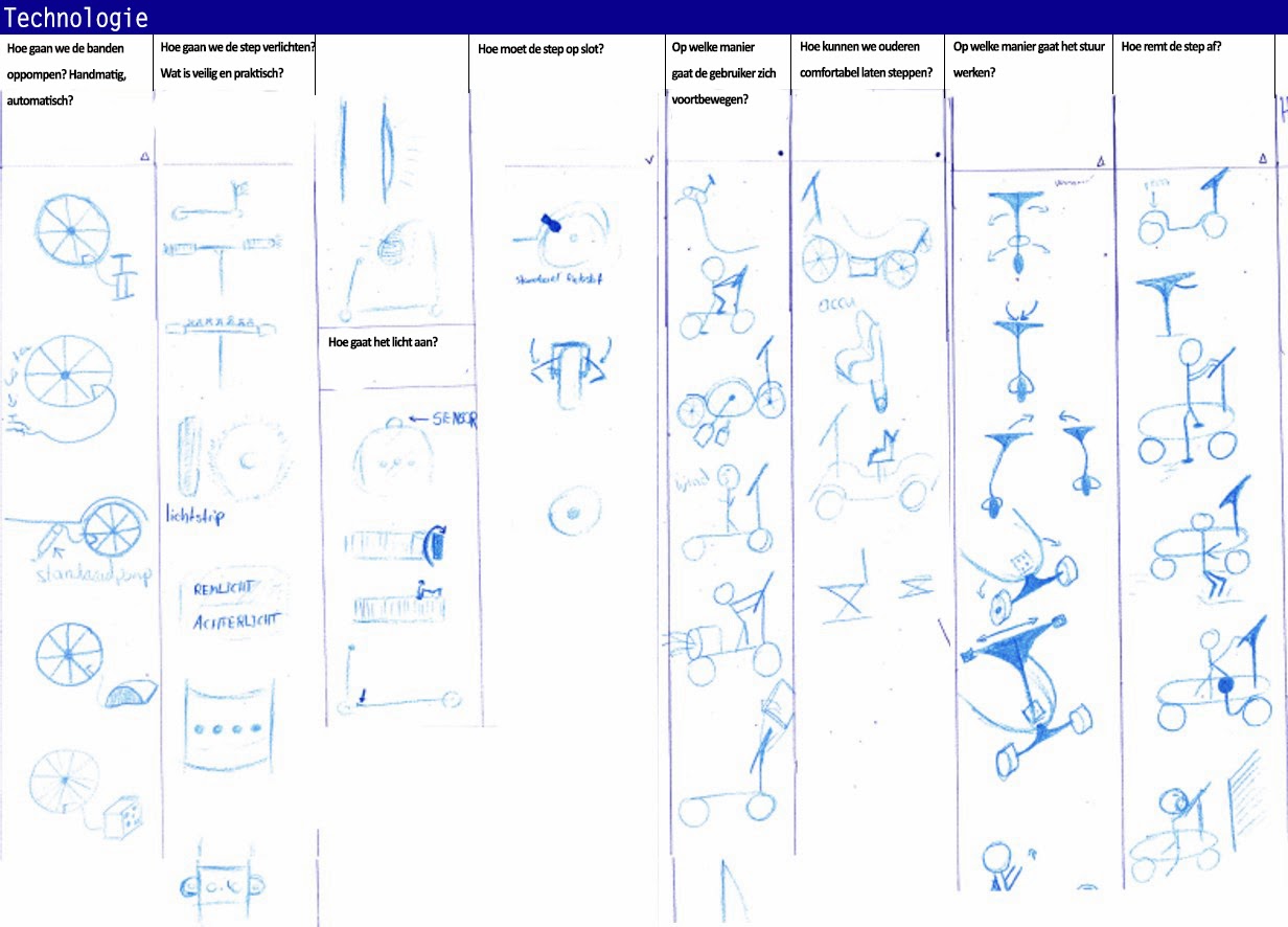 MartijnDumez-00066212-Blok1-2013: Morfologisch schema
