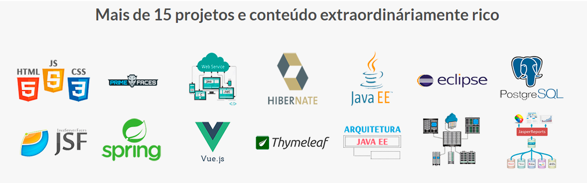 Curso De Java Web Completo Básico Ao Profissional Full Stack