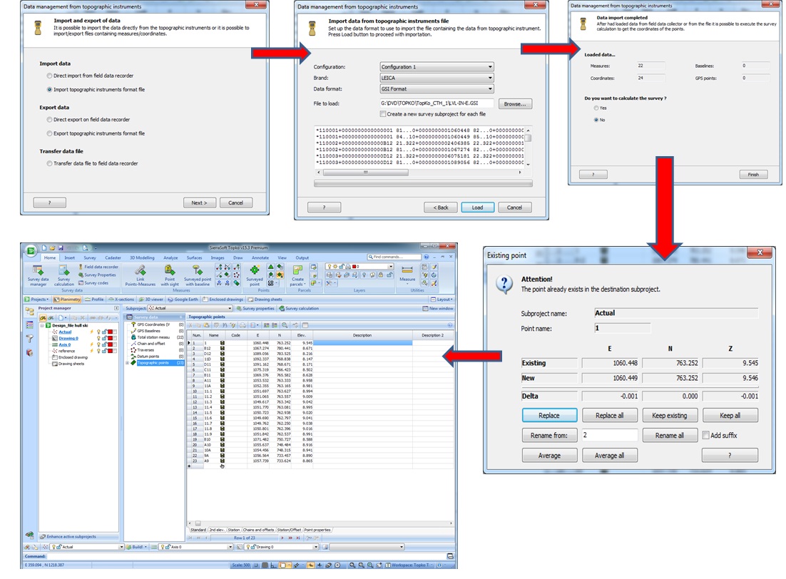 Linux , Java, DimCon & Surveyor Activities: Sierrasoft Topko 15 Create ...