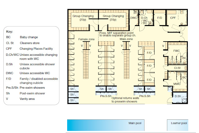 Ghayda'a ~ : Changing Facilities..