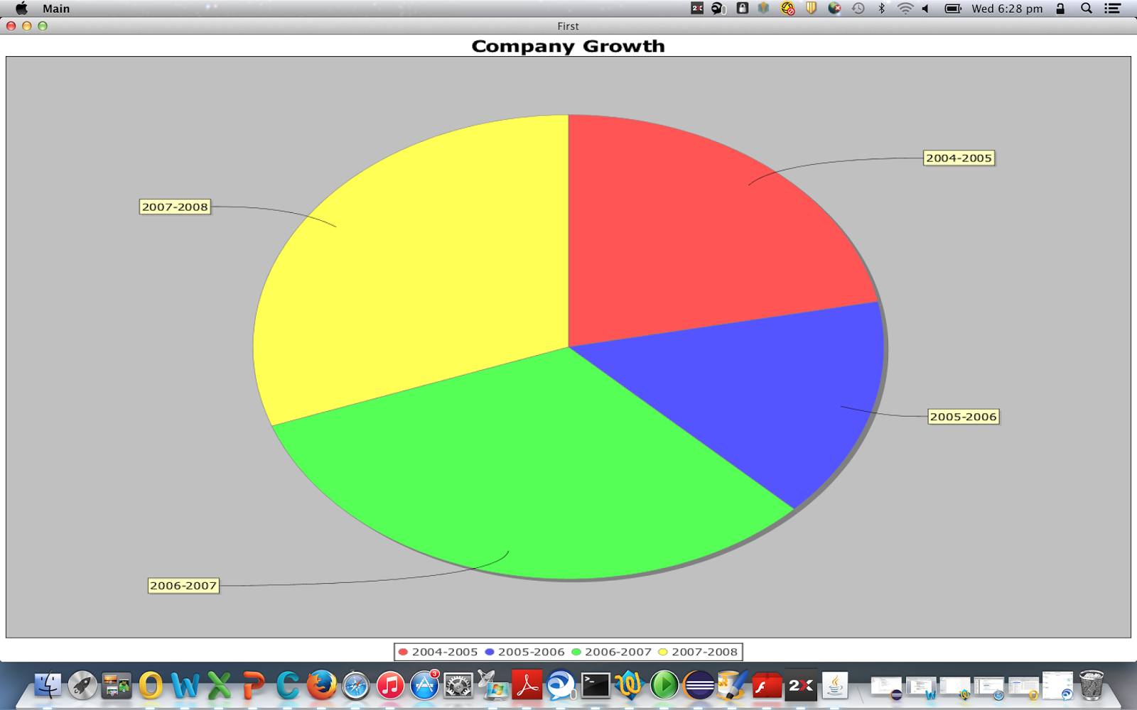 Programming for beginners: JFreeChart : Pie charts