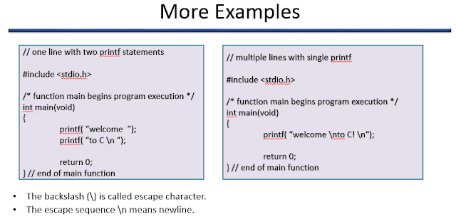 Introduction to C Programming - Part 01