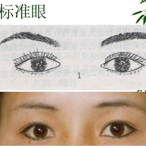 Sevia's : Makeup Tips : 14 Different Types of Asian Eyes - Part 1