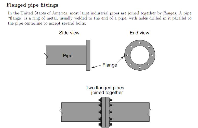 Industrial Instrumentation: Flanged Pipe Fitting