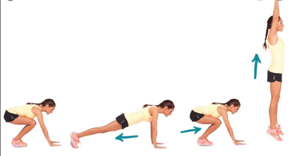 7 Best Exercises to do at Home for Men/Women