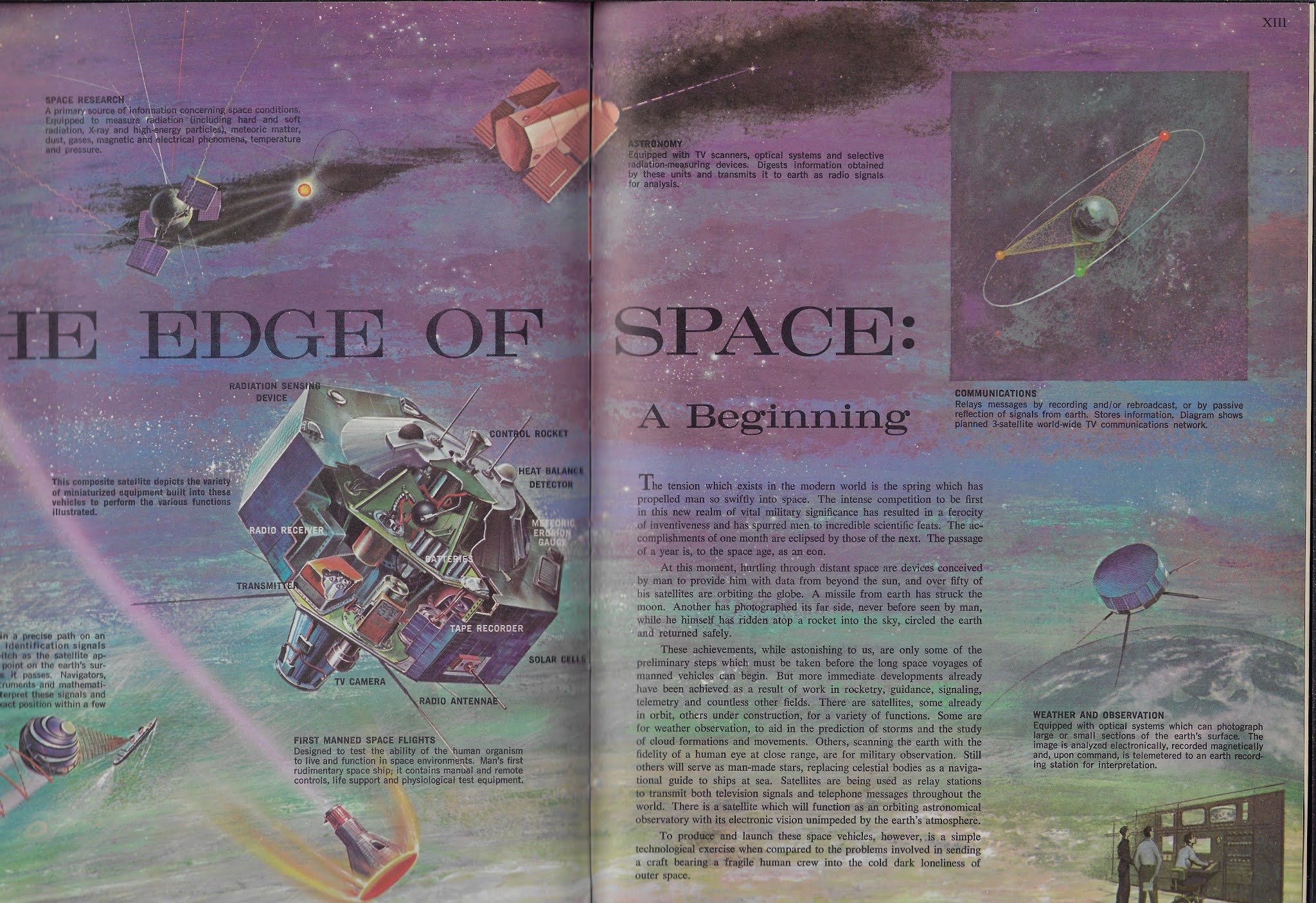 Dreams of Space - Books and Ephemera: Hammond's Our World in Space ...