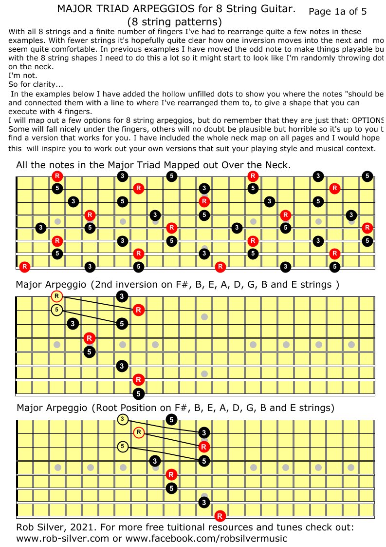 ROB SILVER: EIGHT STRING MAJOR TRIAD ARPEGGIOS for 8 STRING GUITAR- All ...