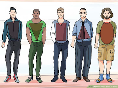 Beautiful Beings: Identifying your Male Body-type and their suitable ...