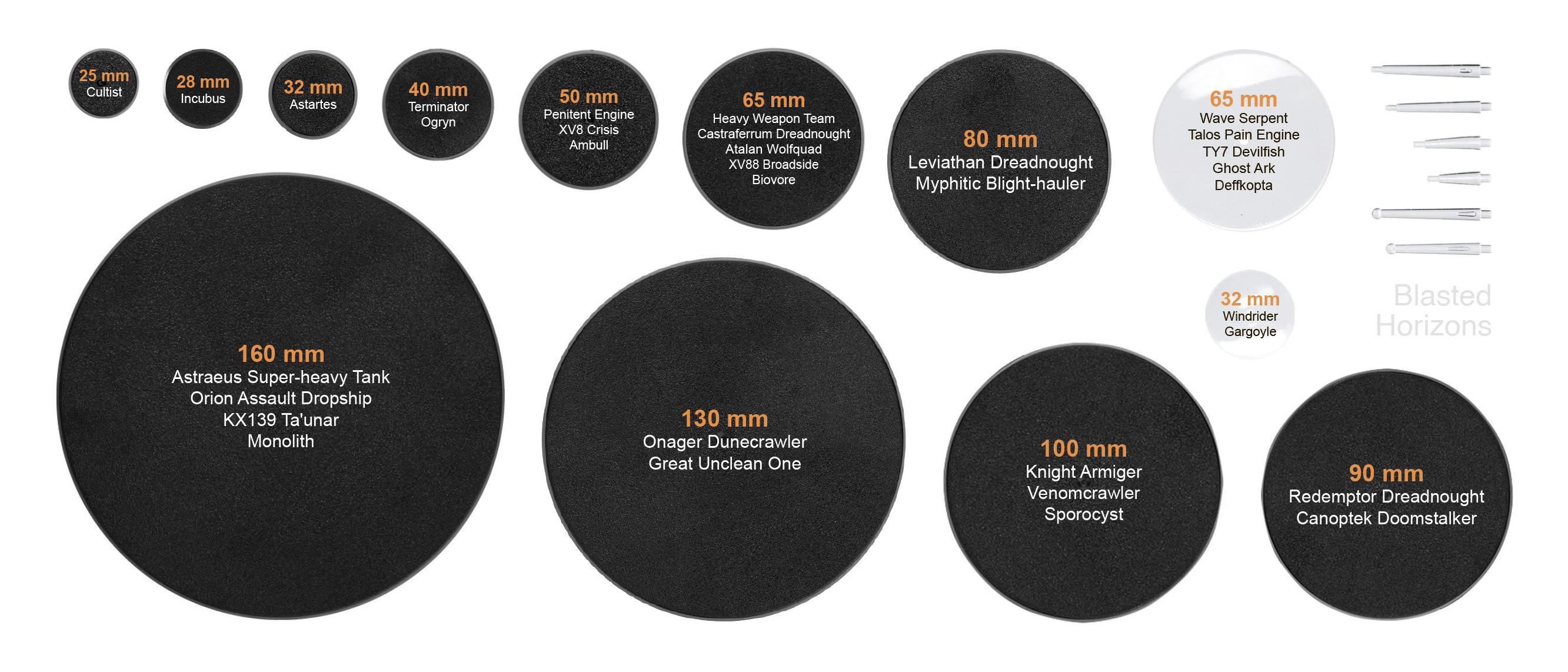 Blasted Horizons: Guide to 40k bases