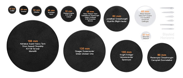 Blasted Horizons: Guide to 40k bases