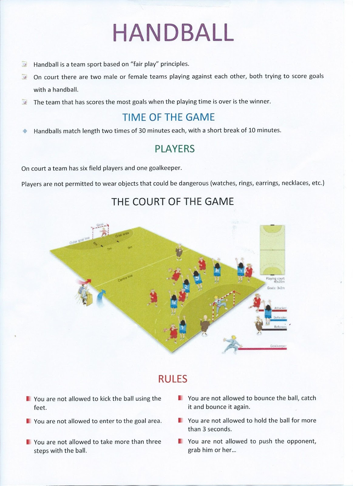 Educación Física: HANDBALL NOTES