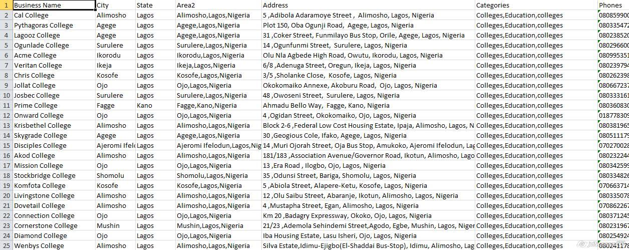 How to shoot and hit your target