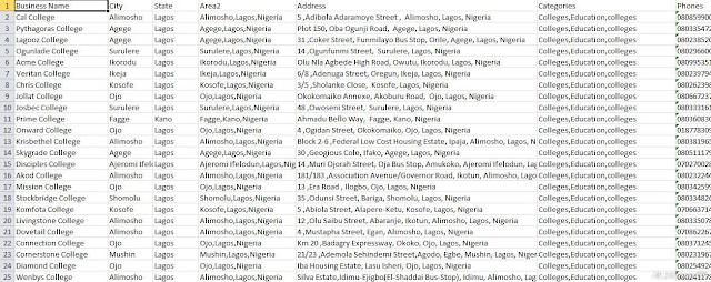 How to shoot and hit your target