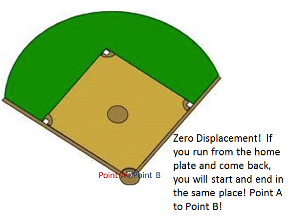 Teemster's Scientific Blog: January 2014