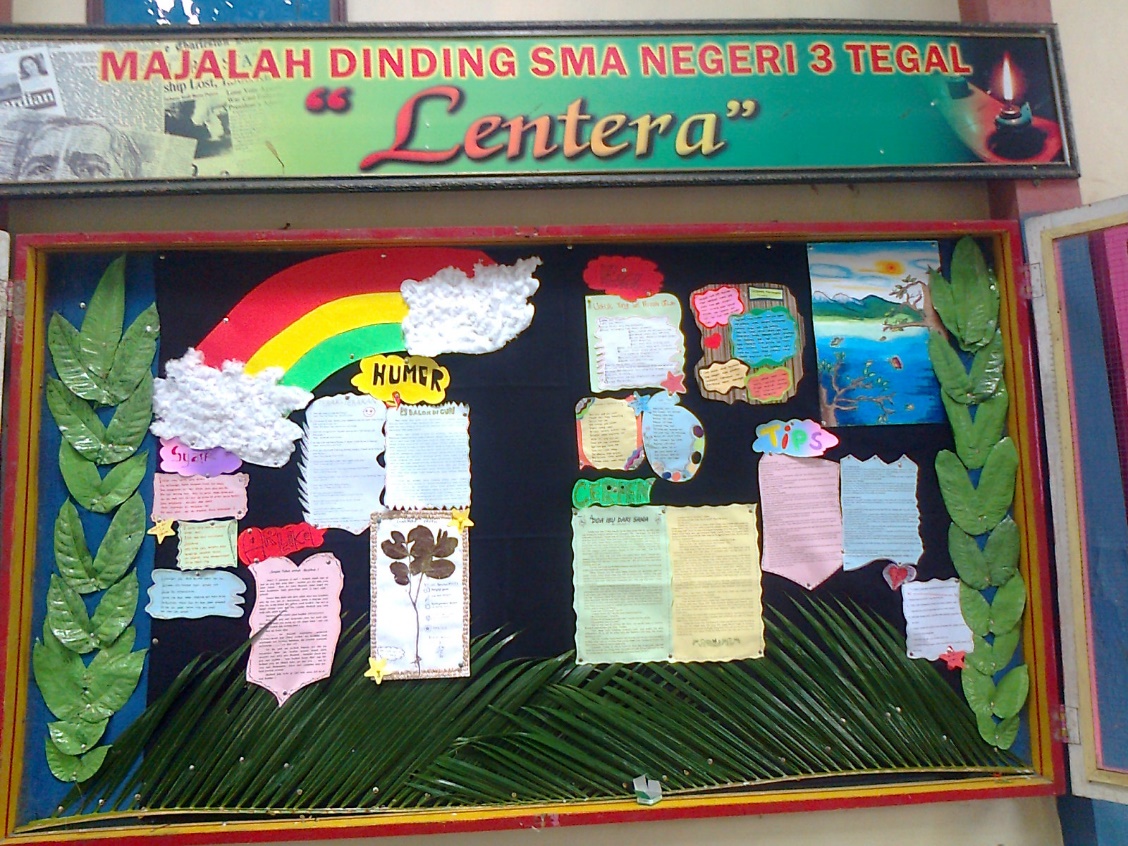 lintas Ilmu: Jenis-Jenis Mading