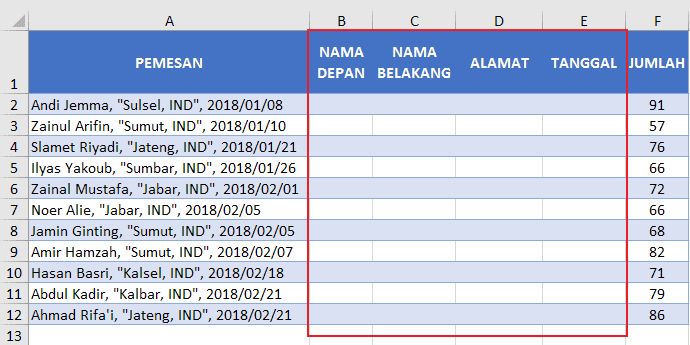 Text to Columns Excel : Cara Memisahkan Data atau Split Cell di Excel