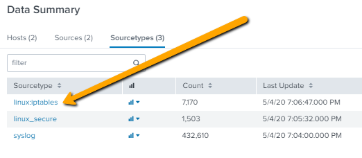 More data onboarding - Splunk