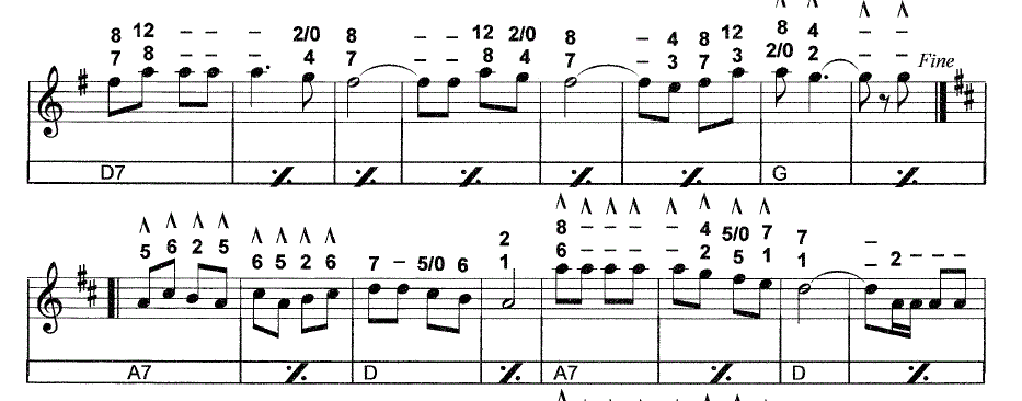 How to Play a German Concertina: Concertina Music Common Keys