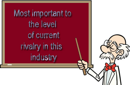 Strategic Management in Action: assess the level of current rivalry in ...