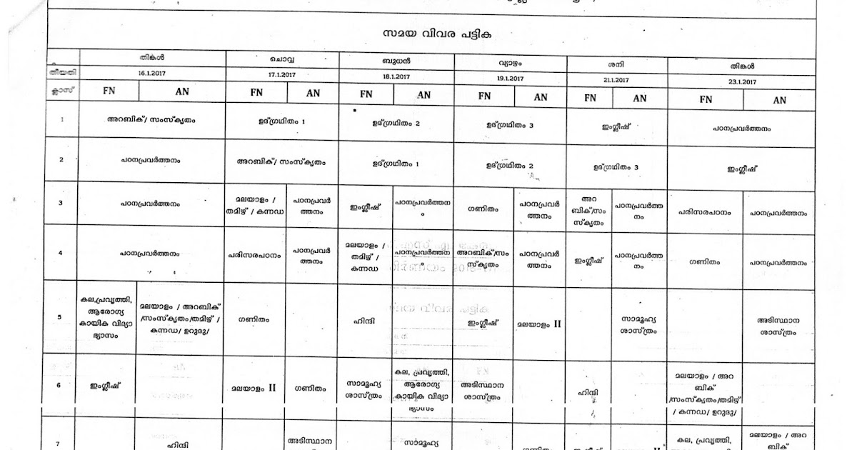 BRC PARAPPANANGADI: TIME TABLE- MUSLIM SCHOOL
