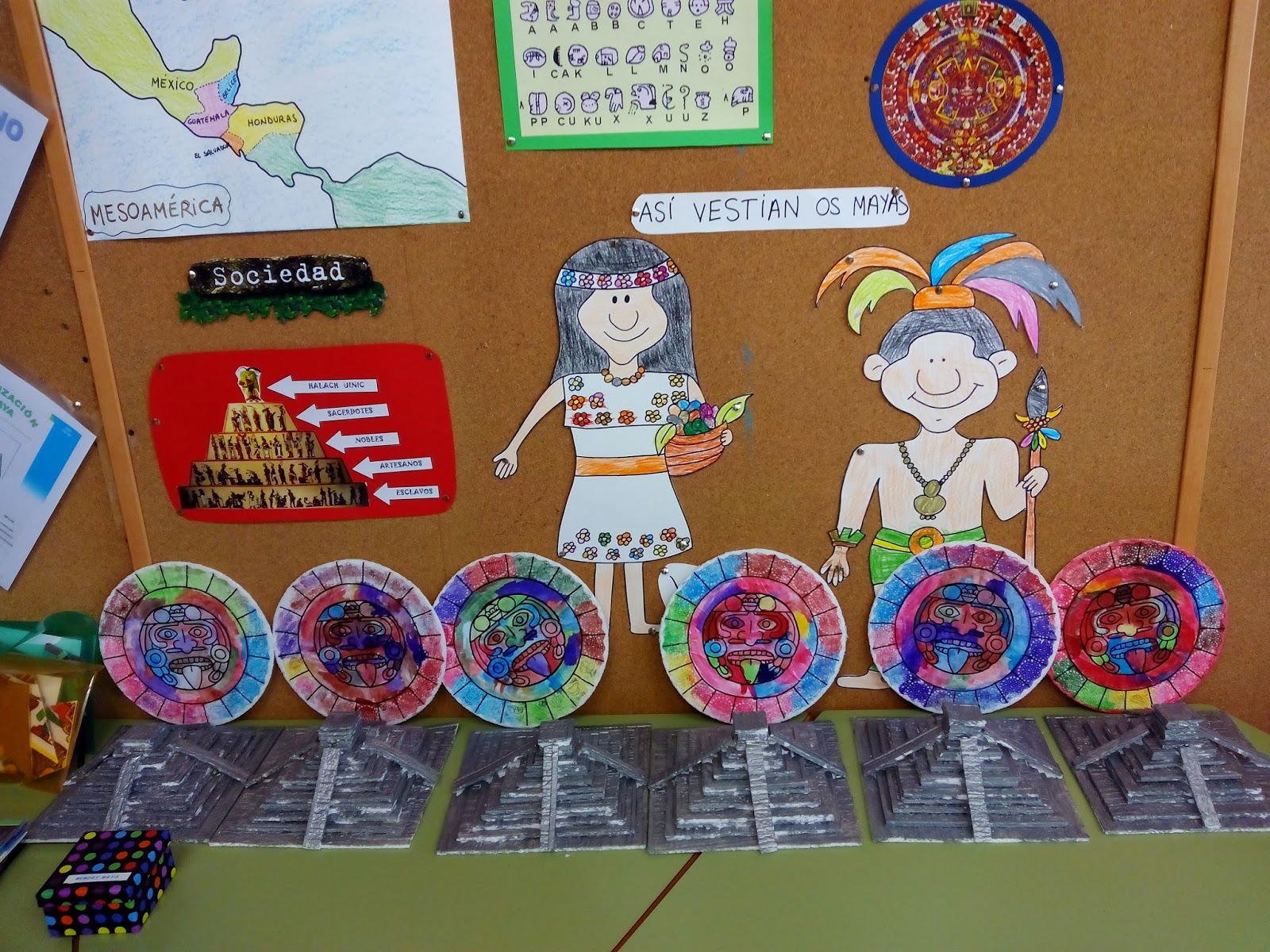 Cousas do noso cole: CALENDARIO MAYA