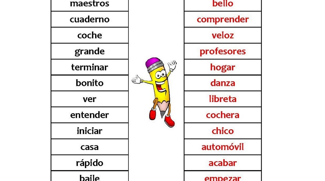 El blog de la nostra aula: Pareja de sinónimos