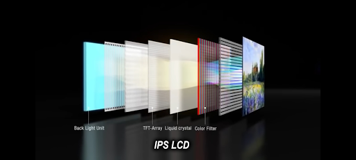 IPS vs Super AMOLED vs AMOLED vs Retina vs TFT Display Phone ...