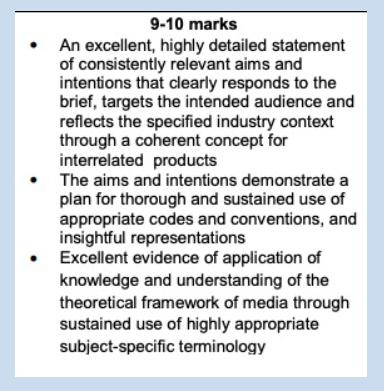Mr Hood's A Level Media Studies Blog 2019-2021: NEA Aims & Intentions ...