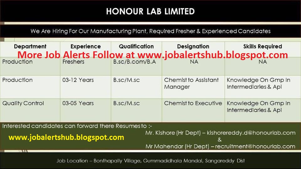 HONOUR LAB LIMITED - Multiple Openings for Freshers & Experienced ...
