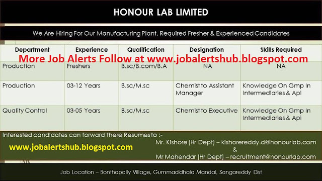 HONOUR LAB LIMITED - Multiple Openings for Freshers & Experienced ...